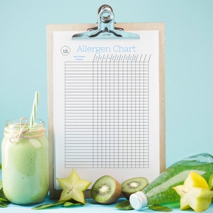 Allergy Chart Fully Editable Restaurant Chart Food Allergy - Etsy