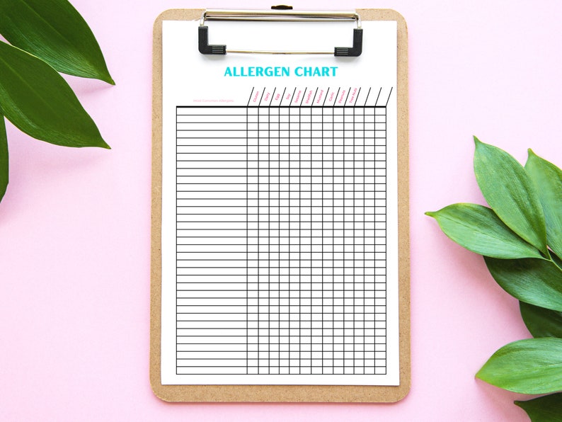 Allergy Chart Fully Editable Restaurant Allergy Chart Food - Etsy