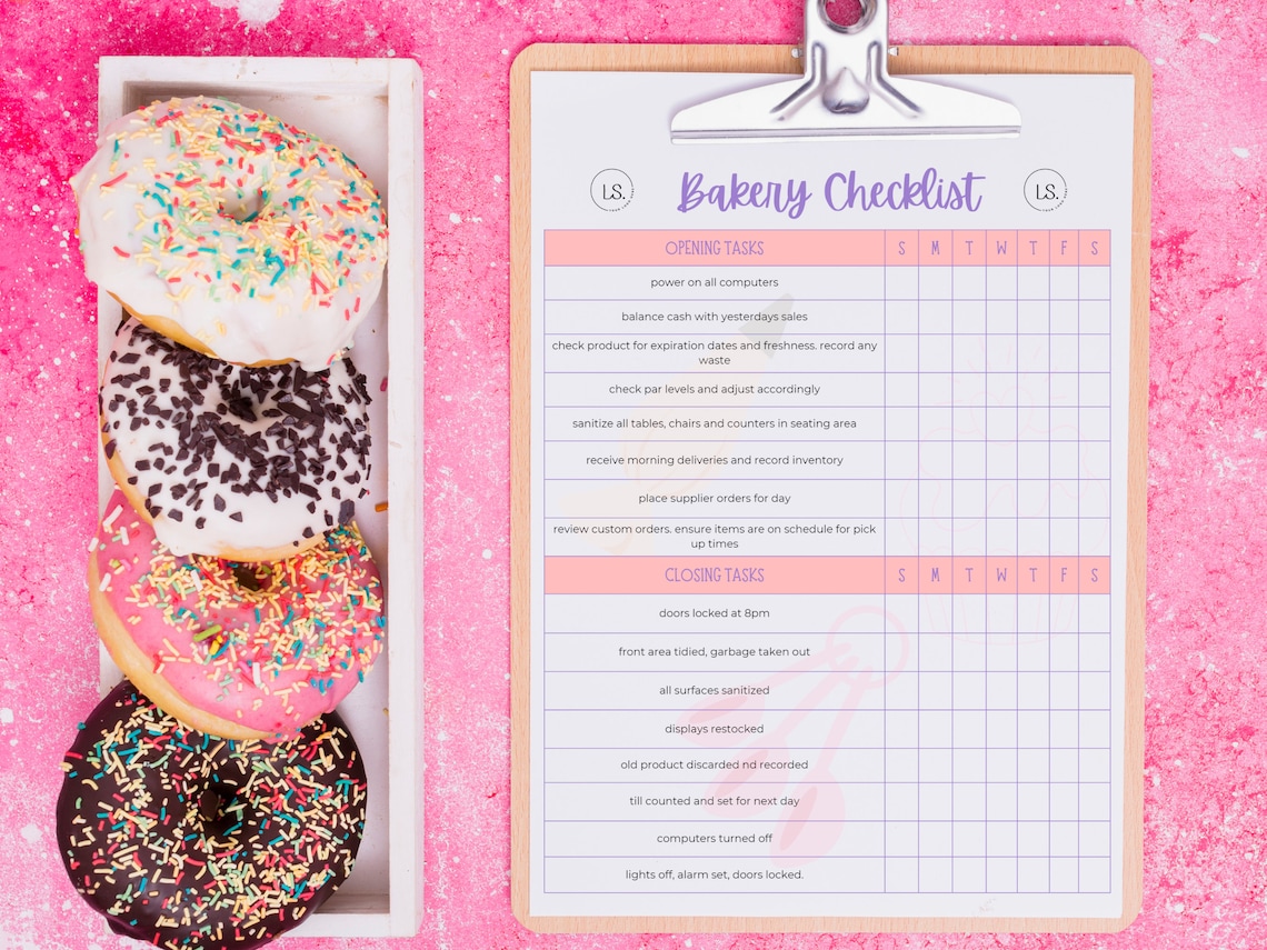 Checklist Template, Fully Editable and Customizable Checklist Template ...