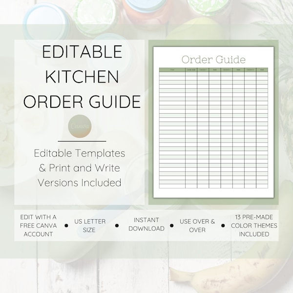 Restaurant Par Sheet - Etsy