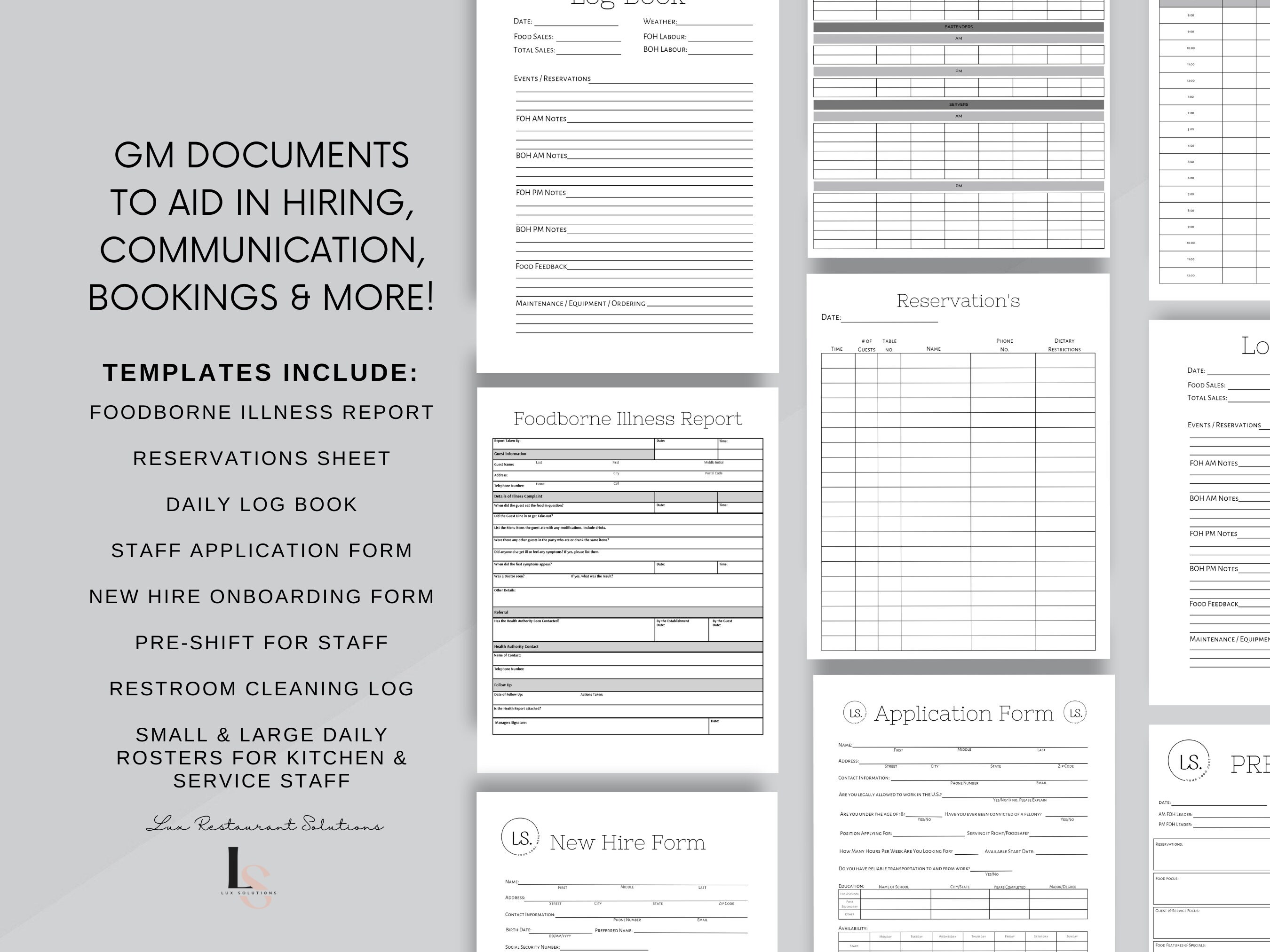 Restaurant Operations Template Bundle, Cost Control, Inventory ...