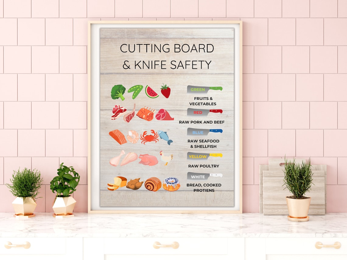 Food Safety Poster, Cutting Board and Knife Safety, Restaurant Safety ...