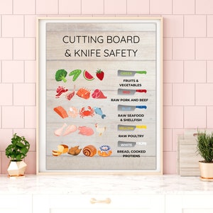 Food Safety Poster, Cutting Board and Knife Safety, Restaurant Safety ...