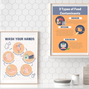 Printable Handwashing Sign, Health and Safety Awareness, Wash Your ...