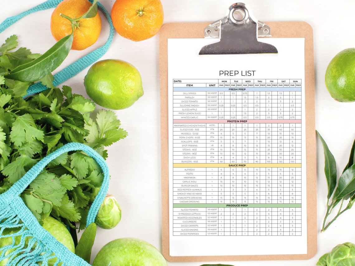 Prep & Par List Template, Food Prep List, Prep List Template, Edit Free ...