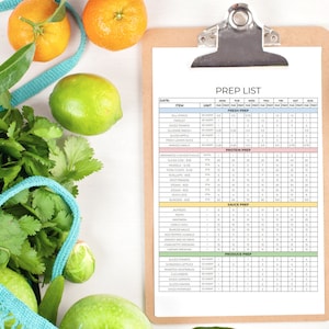 Prep & Par List Template, Food Prep List, Prep List Template, Edit Free ...
