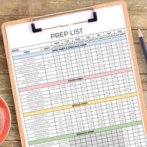 Bar Management Template Bundle, Bartender Operations Checklist Bundle, Edit Free With Google ...