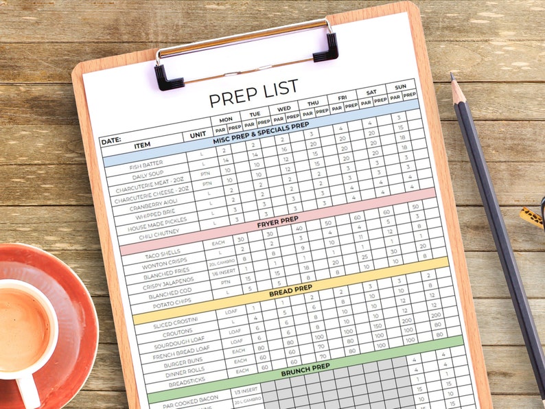 Bar Management Template Bundle, Bartender Operations Checklist Bundle ...