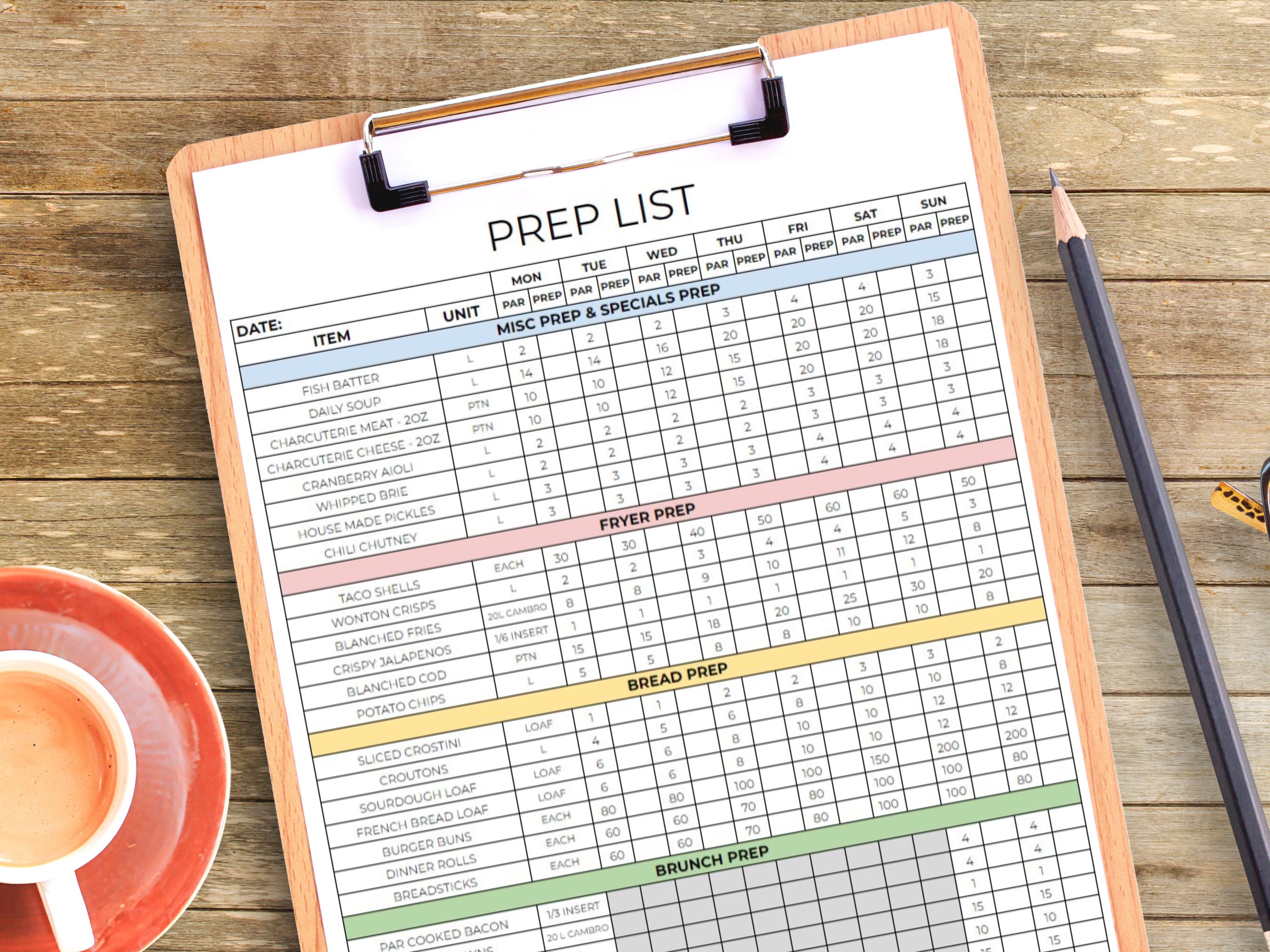 Bar Management Template Bundle, Bartender Operations Checklist Bundle ...