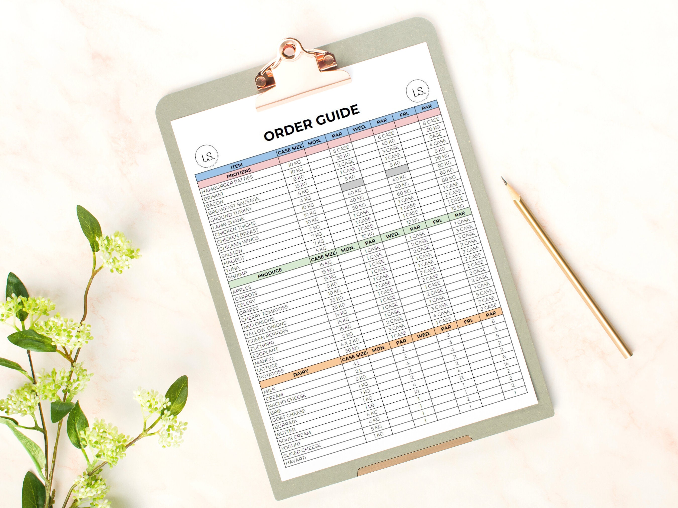 Kitchen Checklist Bundle for Professional Kitchens, 9 Editable Kitchen ...