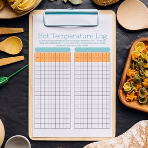 Hot Food Temperature Log, Hot Food Record Sheet, Editable Canva ...