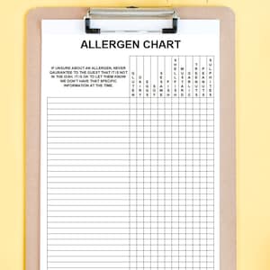 Allergen Chart for Food Service, Allergen Matrix, Editable Google ...