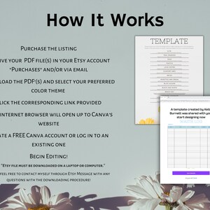 Food Waste Log Bar Waste Log Editable Restaurant Template 4 - Etsy