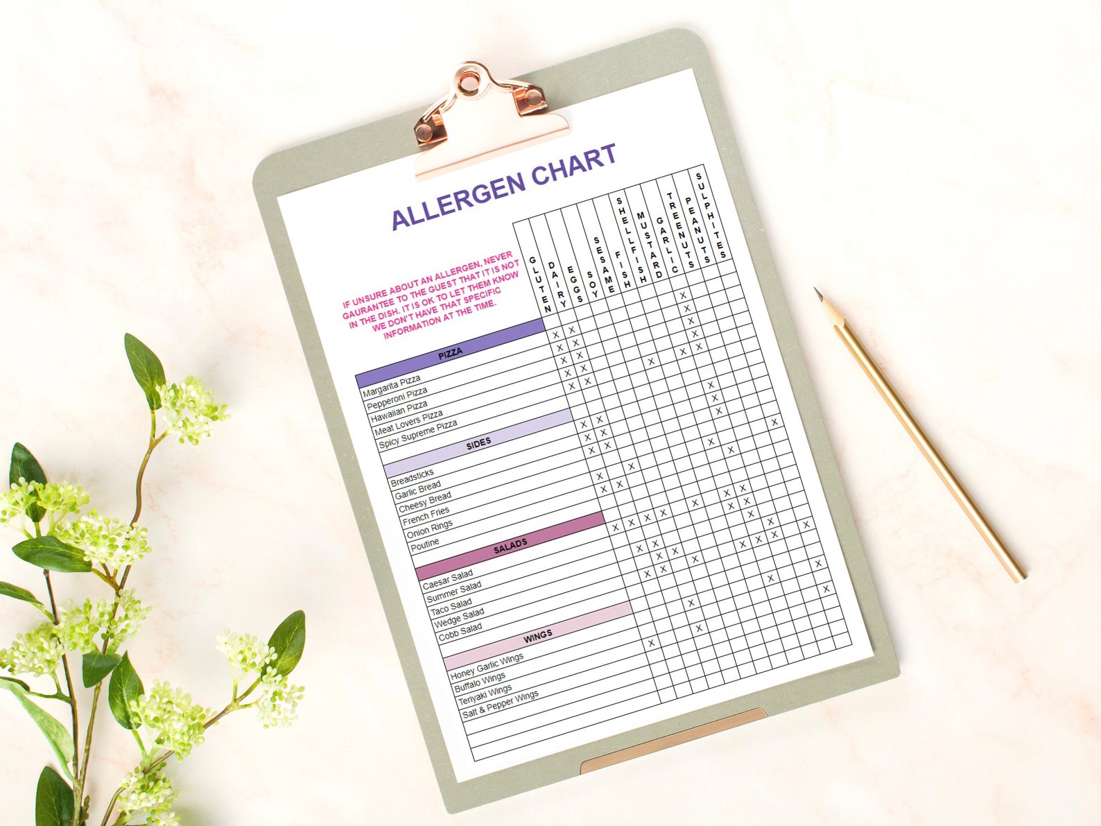 Allergen Chart for Food Service, Allergen Matrix, Editable Google ...