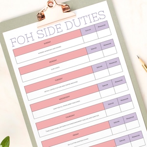 Restaurant Templates Starter Pack, Server, Kitchen, Bar, Opening ...