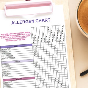 Allergen Chart for Food Service, Allergen Matrix, Editable Google ...