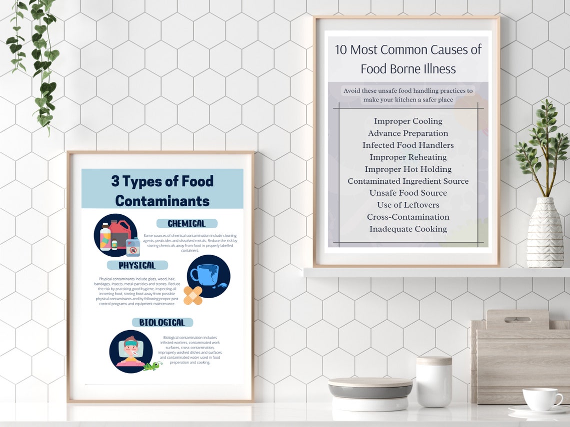 Food Safety Poster, Printable Food Safe Poster, Restaurant Safety, Food ...