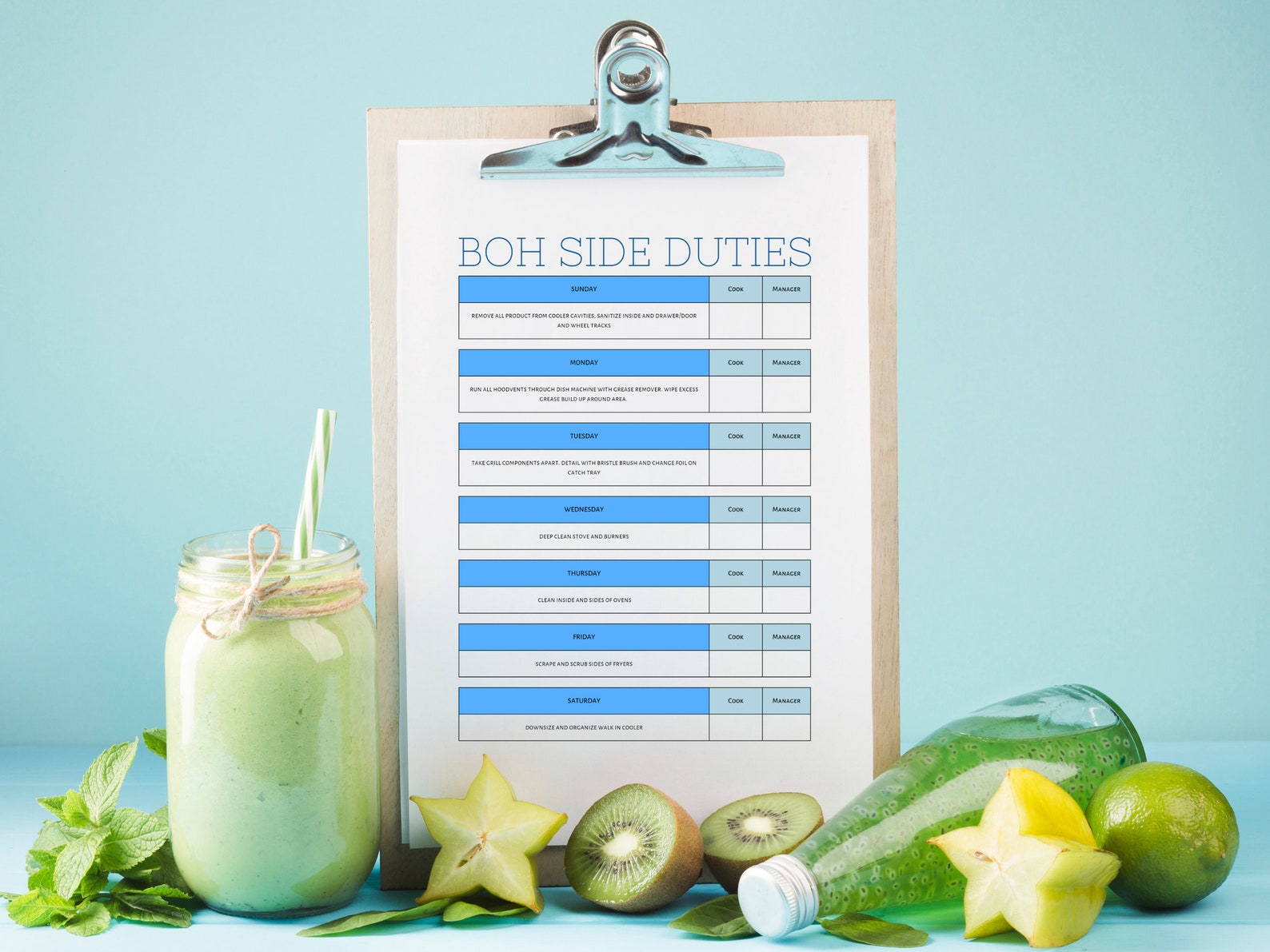 BOH Side Duty Chart Kitchen Side Work Checklist Editable - Etsy