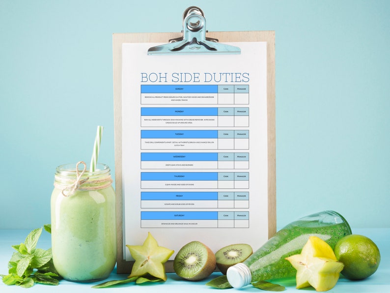BOH Side Duty Chart Kitchen Side Work Checklist Editable - Etsy