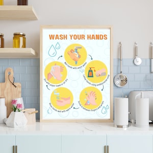 Printable Handwashing Sign, Health and Safety Awareness, Wash Your ...