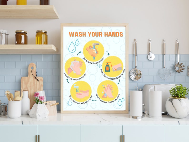 Printable Handwashing Sign, Health and Safety Awareness, Wash Your ...