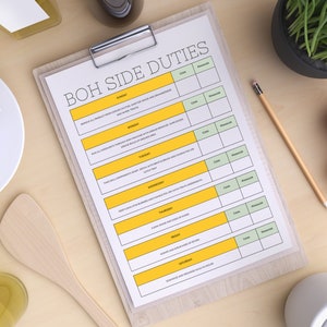 Restaurant Side Duty Template Bundle, Extra Cleaning Lists, Edit Free ...