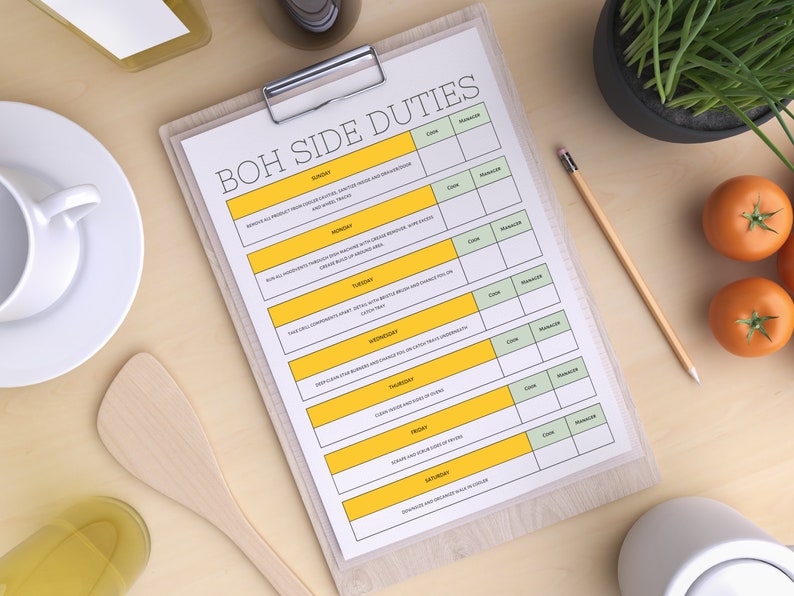Restaurant Side Duty Template Bundle, Extra Cleaning Lists, Edit Free ...