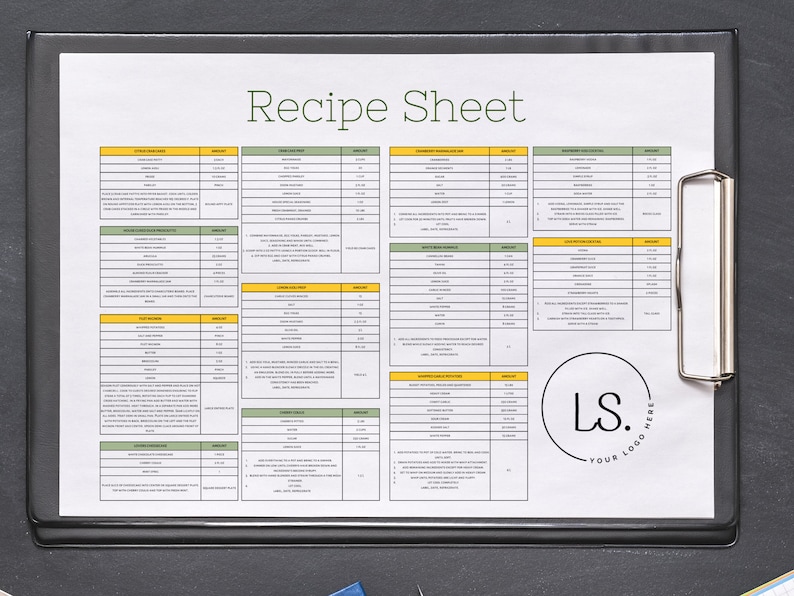 Restaurant Station "cheat Sheets", Restaurant Training Materials ...