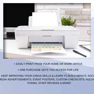 Kitchen Template Bundle Professional Kitchen Templates Fully - Etsy