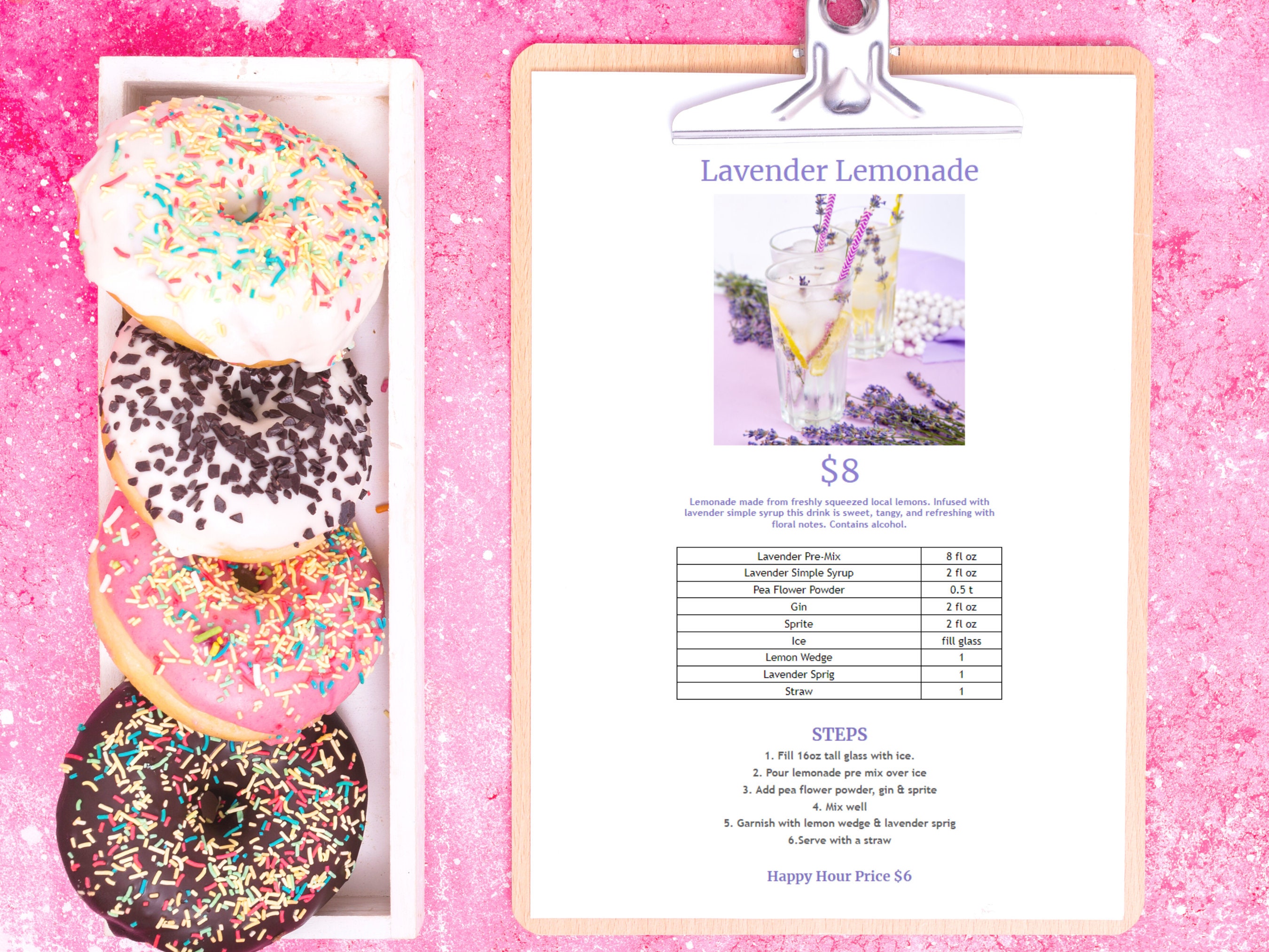 Menu Spec Sheets for Restaurants & Bars, Recipe and Menu Templates ...