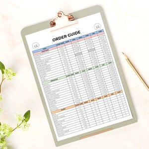 Bar Management Template Bundle, Bartender Operations Checklist Bundle, Edit Free With Google ...