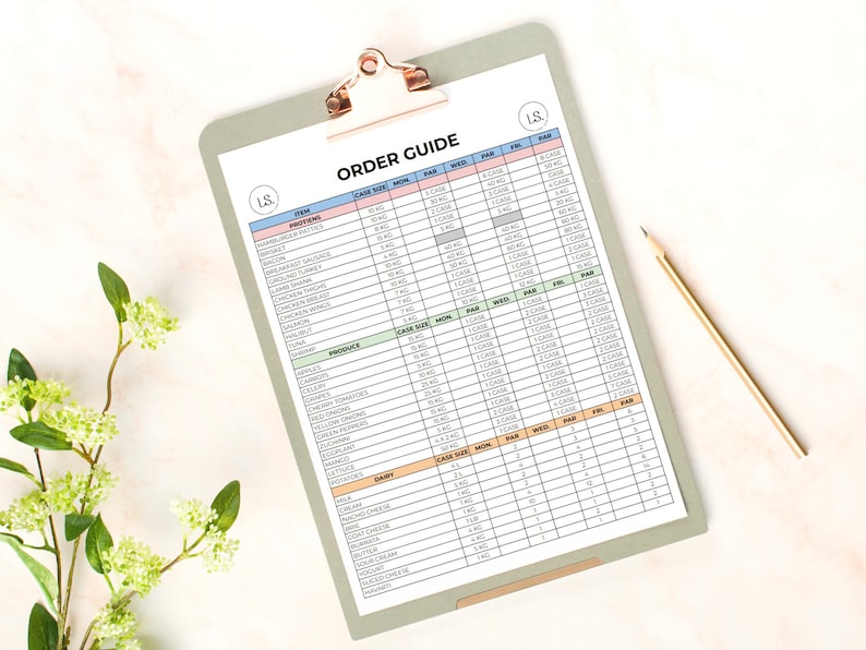 Bar Management Template Bundle, Bartender Operations Checklist Bundle ...