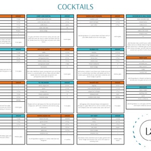 Restaurant Station cheat Sheets Restaurant - Etsy