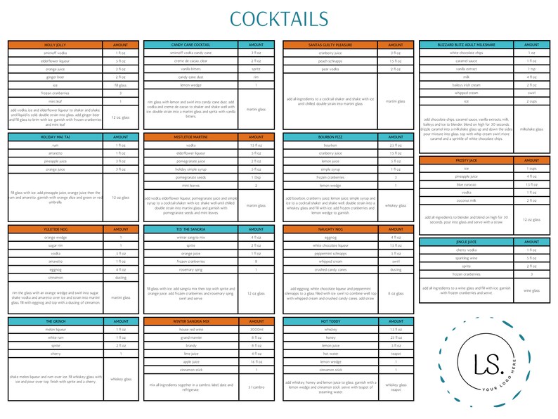 Restaurant Station cheat Sheets Restaurant - Etsy