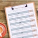 Bakery Cleaning Checklist, Fully Customizable, Edit Free With Canva ...
