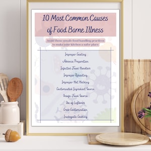 Food Safety Poster, Printable Food Safe Poster, Restaurant Safety, Food ...