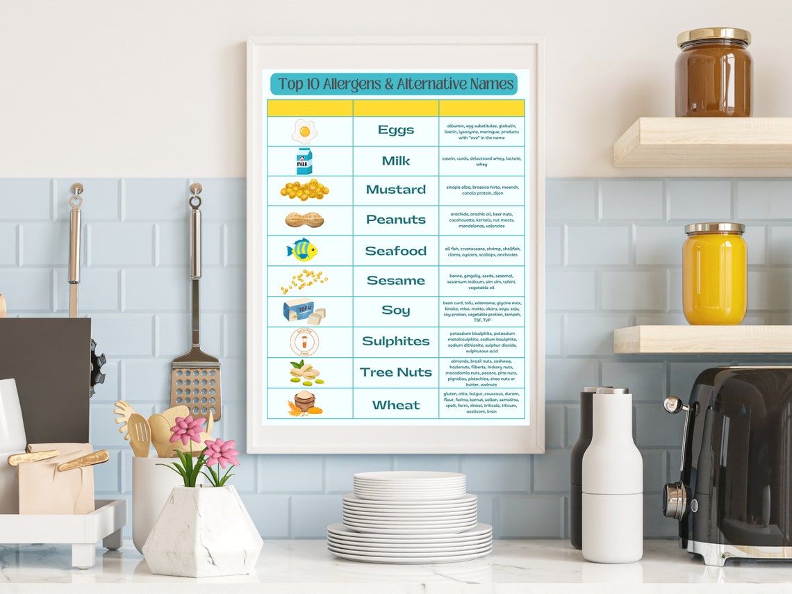 Top 10 Allergies Poster, Food Safety Poster, Restaurant Wall Art ...