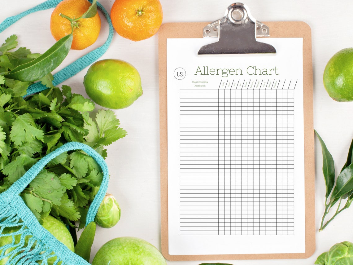 Allergy Chart Fully Editable Restaurant Chart Food Allergy - Etsy