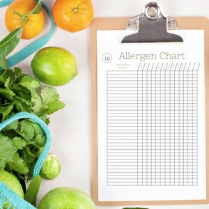 Allergy Chart Fully Editable Restaurant Chart Food Allergy - Etsy