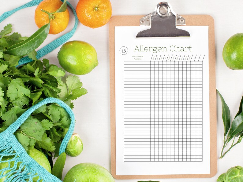 Allergy Chart Fully Editable Restaurant Chart Food Allergy - Etsy