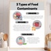 Three Types of Food Contaminants Safety Poster, Food Safe Chart ...