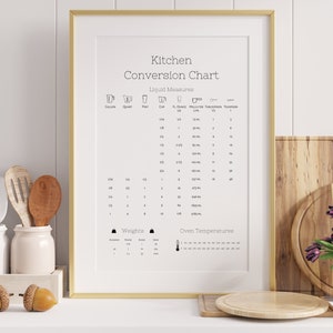 Kitchen Conversion Chart, Ingredient Conversion Chart, Digital File ...