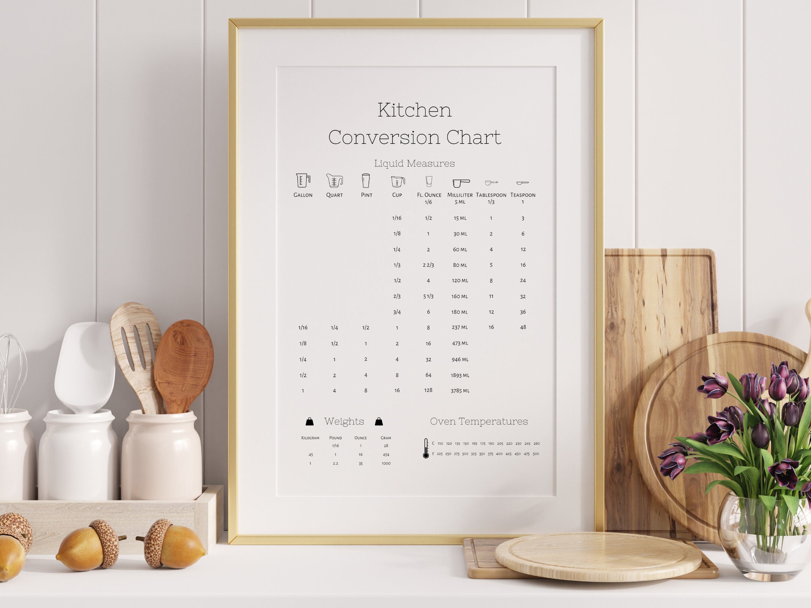 Kitchen Conversion Chart, Ingredient Conversion Chart, Digital File ...
