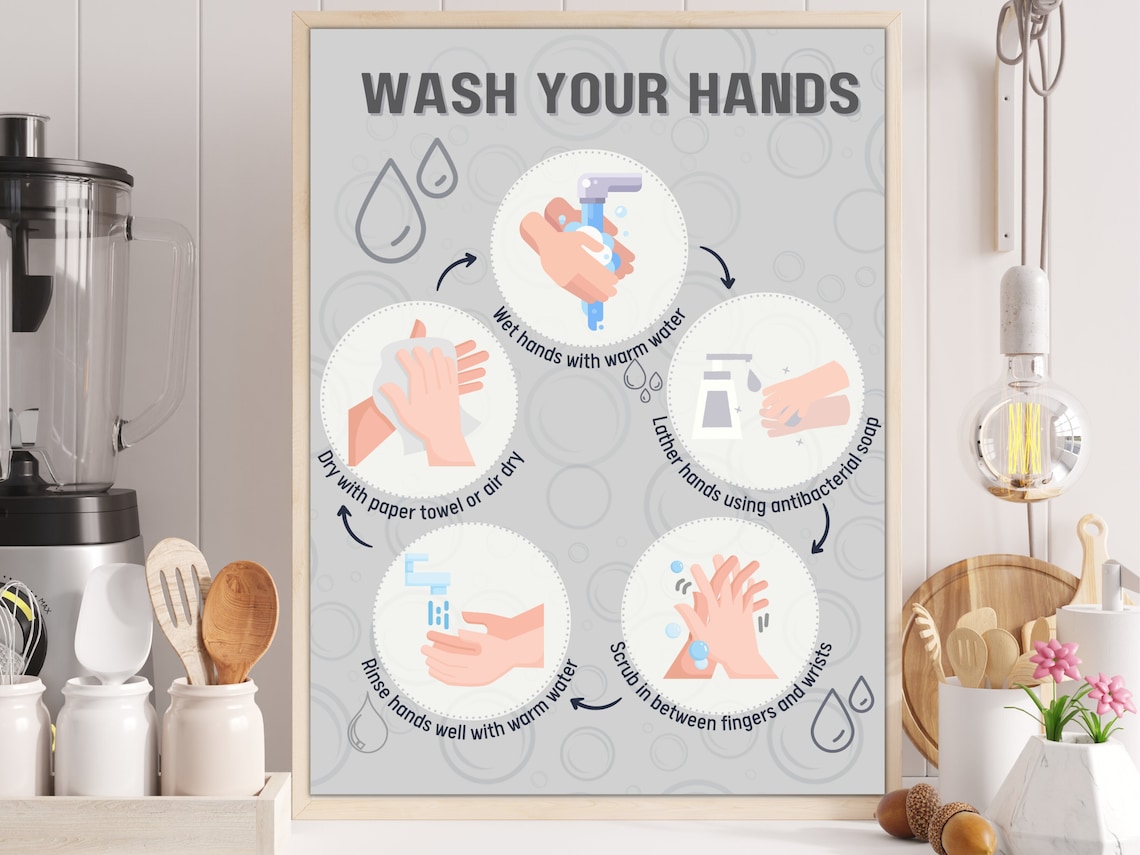 Printable Handwashing Sign, Health and Safety Awareness, Wash Your ...
