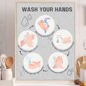 Printable Handwashing Sign, Health and Safety Awareness, Wash Your ...