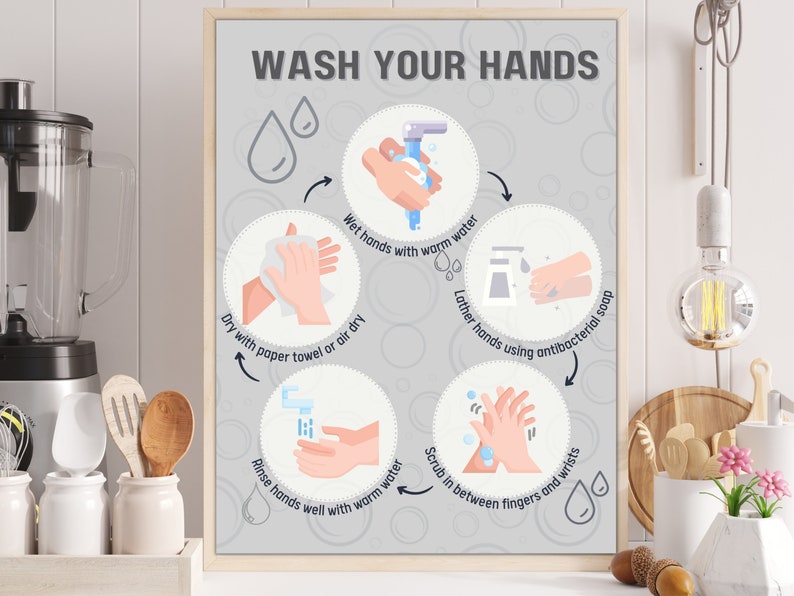 Printable Handwashing Sign, Health and Safety Awareness, Wash Your ...