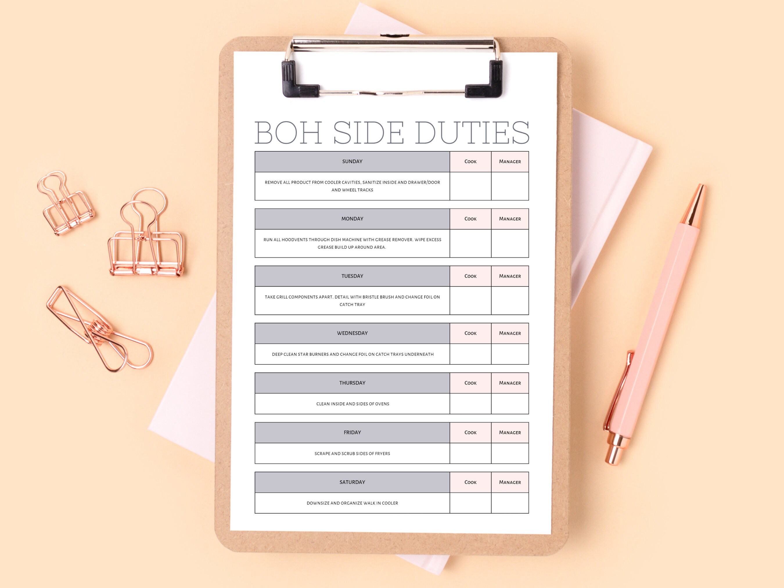 Restaurant Side Duty Template Bundle Extra Cleaning Lists - Etsy