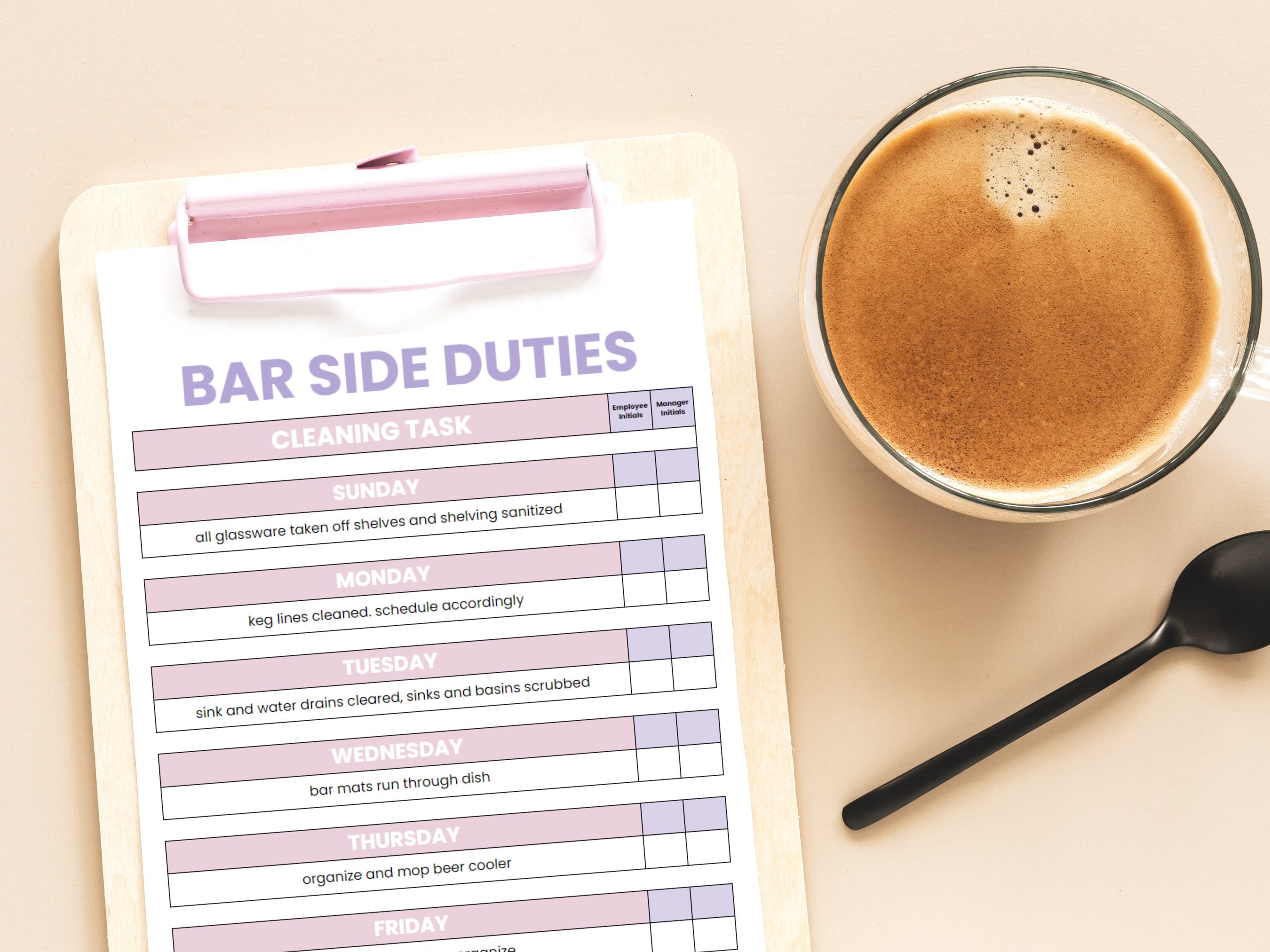 Bartenders Weekly Cleaning Checklist, Editable Template for Bar ...