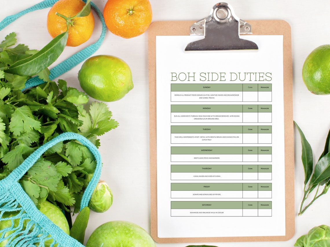 BOH Side Duty Chart Kitchen Side Work Checklist Editable - Etsy