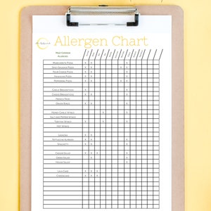 Allergy Chart Fully Editable Restaurant Chart Food Allergy - Etsy